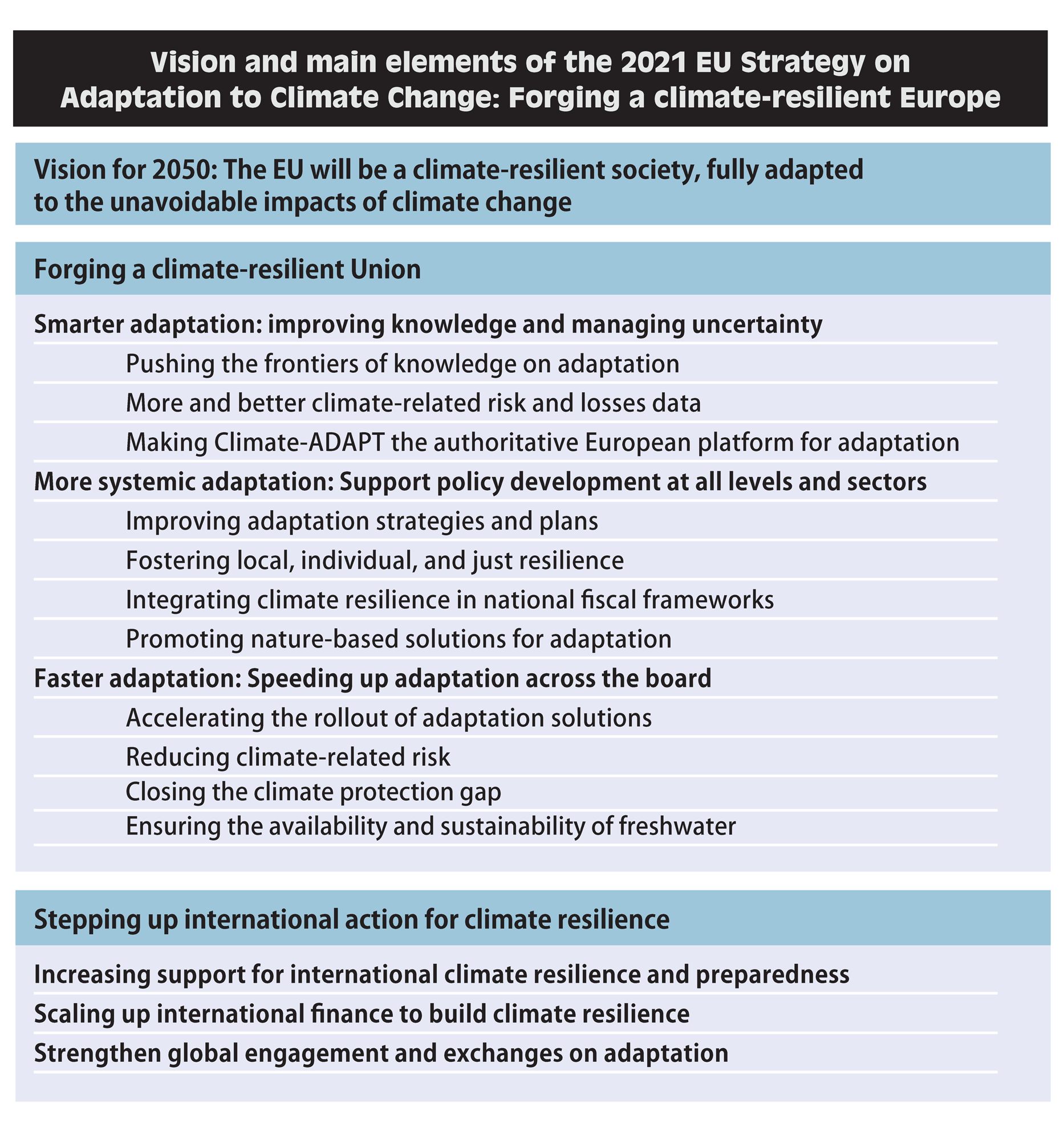 Adaptation for resilience and security under a changing climate ...